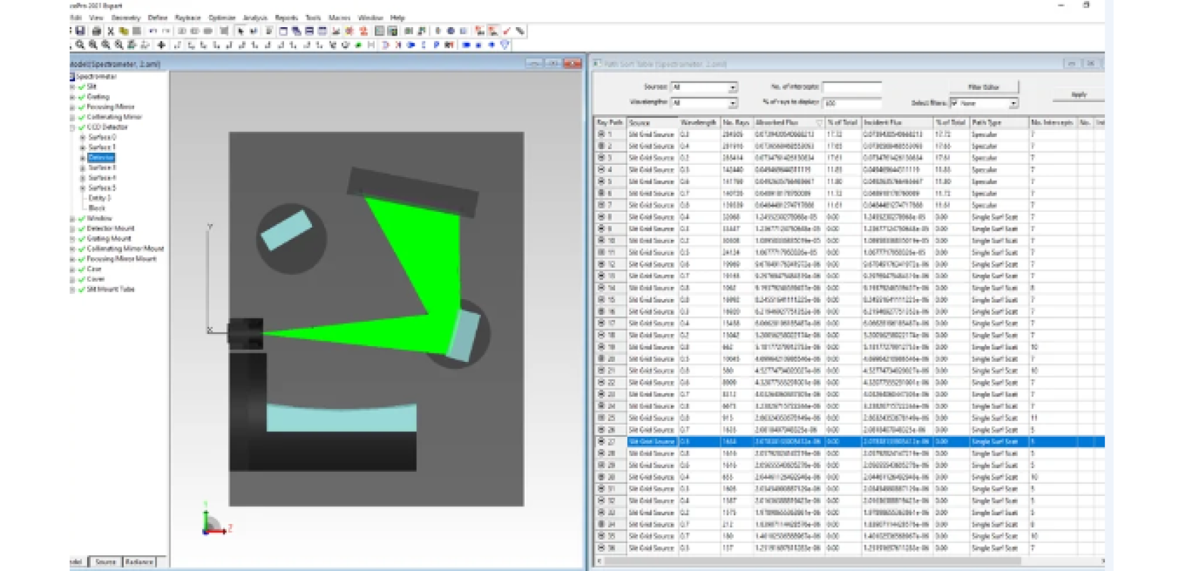Lambda Research launches TracePro Version 23.5 stray light analysis software | Electro Optics